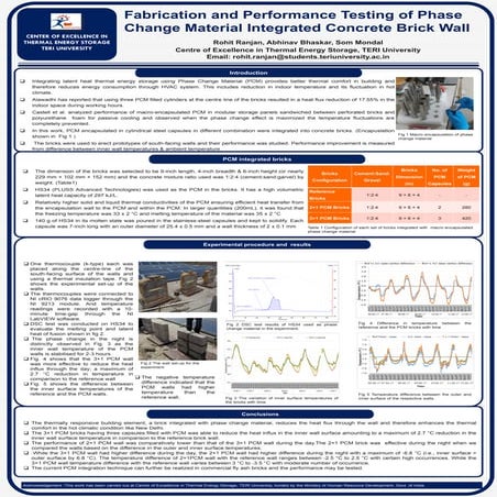 Poster building integrated pcm 16.08.2017