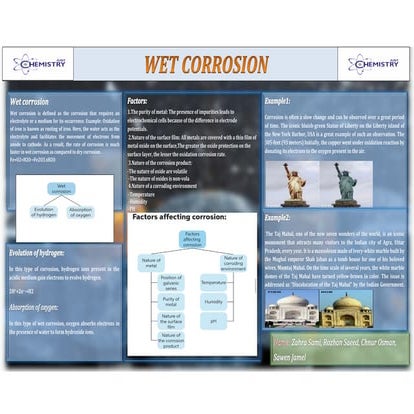 POSTER CHEMISTRY.pdf