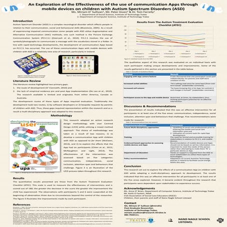 Poster collpquium may 2016 | PDF | Computer Software and Applications | Computing
