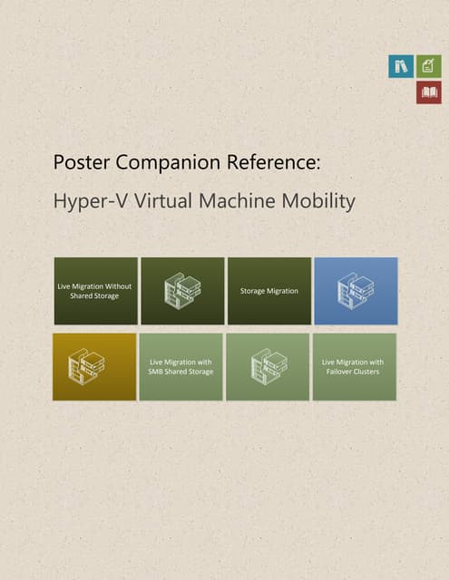 Hyper v and failover clustering mini poster | PDF