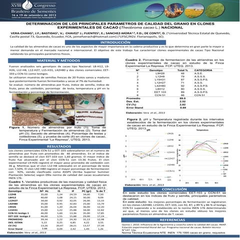 Poster 5 | PDF