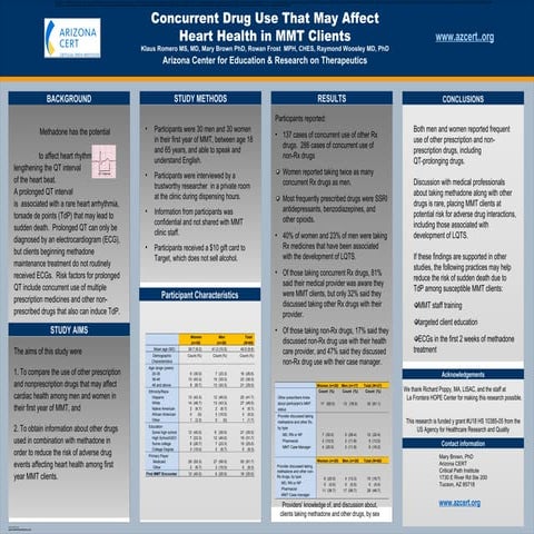 Poster Concurrent Drug Use In Mmt 08 14 09 | PPT