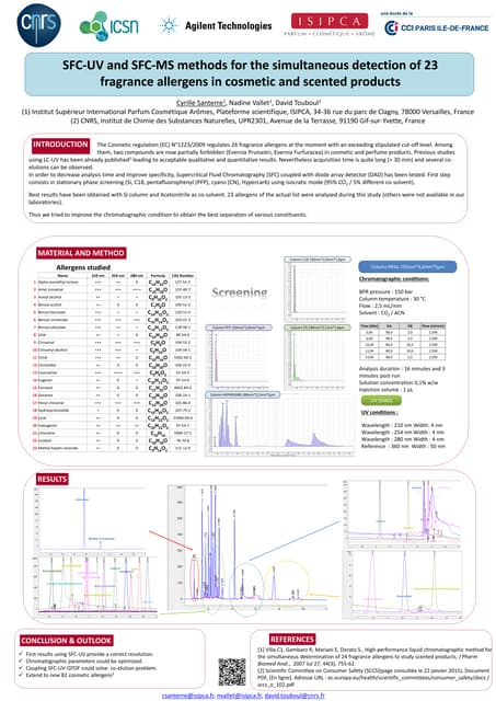 Oasis PRiME MCX Infographic | PDF