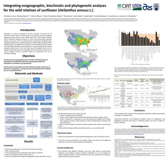 Prioritizing Crop Wild Relatives Collecting | PPT