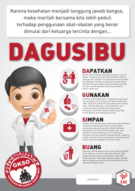 Contoh SOP Apotek | DOCX