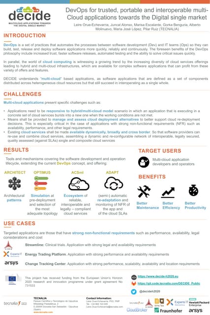 DevOps Certification and Multi-Cloud Strategies Navigating Complex ...