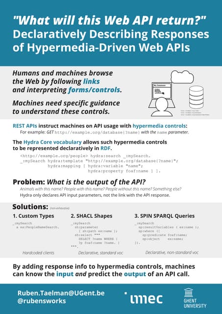 Poster Declaratively Describing Responses of Hypermedia-Driven Web APIs ... Poster Declaratively Describing Responses of Hypermedia-Driven Web APIs ...