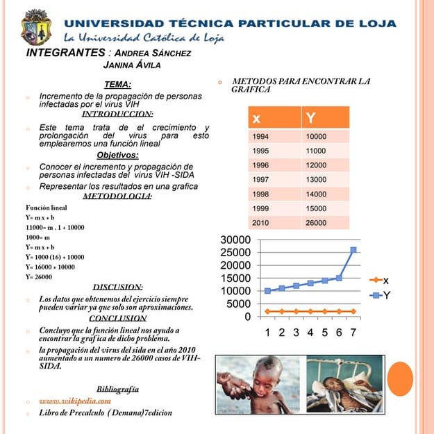 Poster De Matematica | PPTX