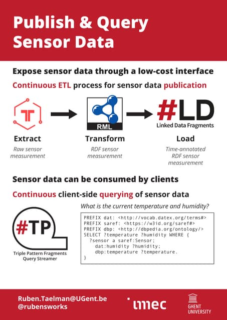 Querying Dynamic Datasources with Continuously Mapped Sensor Data | PDF Querying Dynamic Datasources with Continuously Mapped Sensor Data | PDF