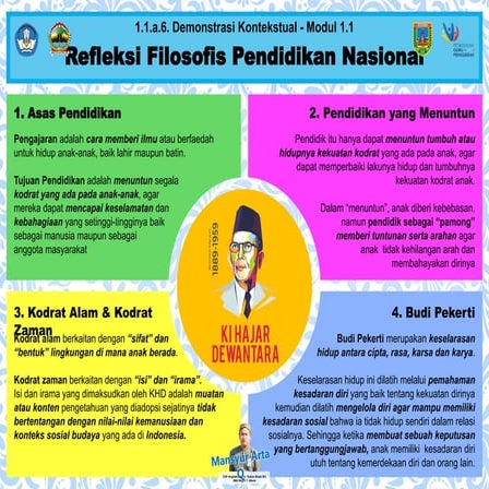 Poster Demonstrasi modul 1_1 PGP.pptx