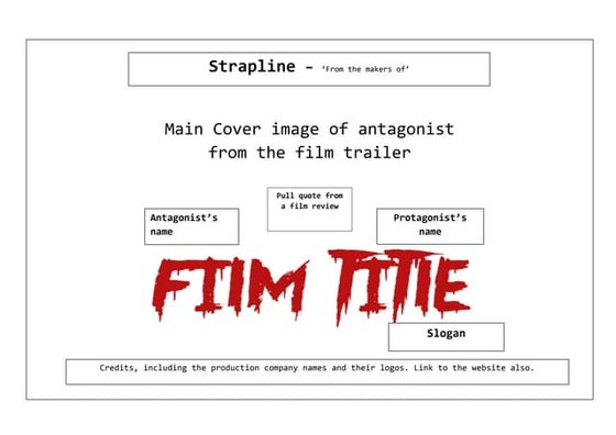 Movie Poster Guideline | PDF