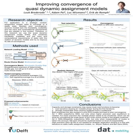 Improving Convergence Of Static Assignment Models With Strict Capacity Constraints Pdf