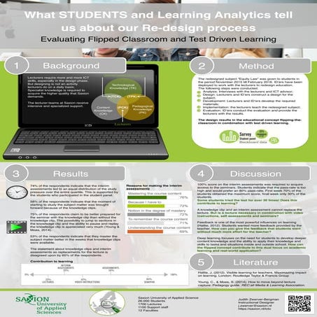 Poster EARLI SIG 6&7 2016 | PDF