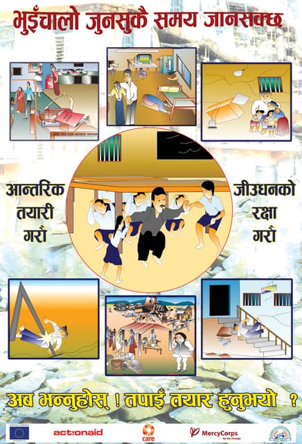 38 poster earthquake preparedness
