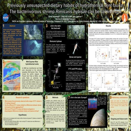 Poster EGU2014 | PPT