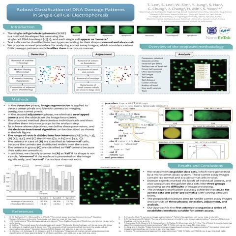 EMBC2013 Poster | PDF