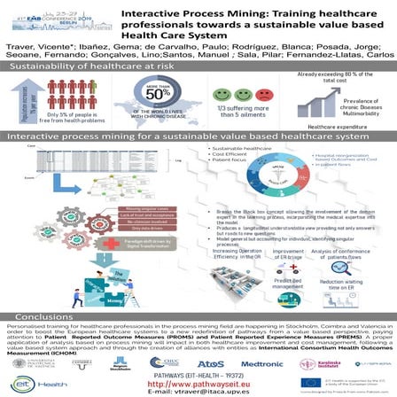 Interactive Process Mining: Training healthcare professionals towards a sustainable value based ...
