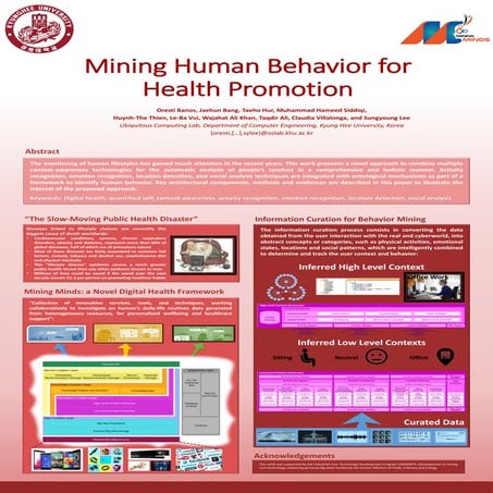 Biodata analysis | PPTX