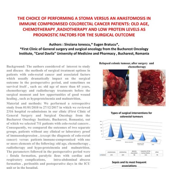 A Krukenberg tumor causing bowel obstruction in a patient known with ...
