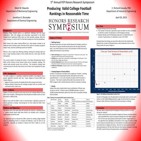 Honors Research Colloquium Final Poster | PPT