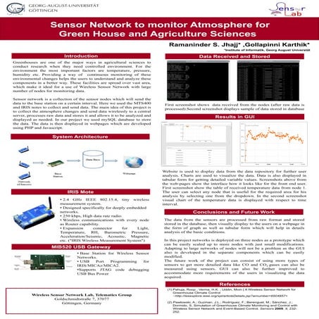 Sensor Network to monitor Atmosphere for Green House and Agriculture ...