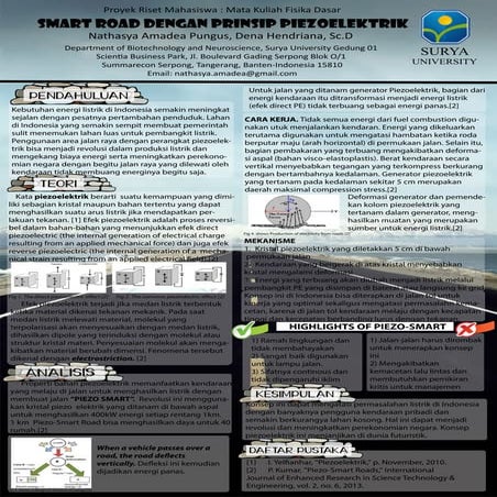 Poster Fisika Smart Road Piezoelectricity | PDF