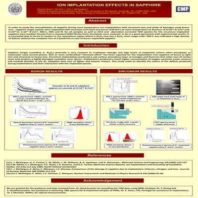 Ion implantation effects in sapphire-Poster for advisory meeting at utk ...