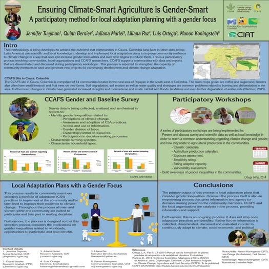 Ensuring Climate-Smart Agriculture is Gender-Smart | PDF
