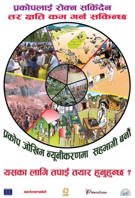 38 poster earthquake preparedness | PDF