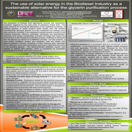Reserach Poster: The use of solar energy in the Biodiesel Industry as a sustainable alternative ...