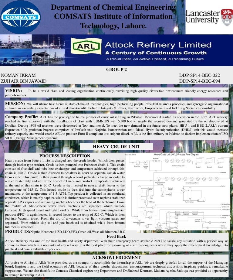 Poster Presentation - Attock Refinery Limited