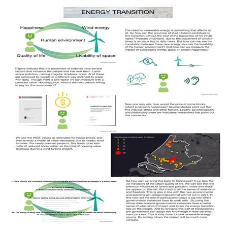Poster group 2 energy transition | PDF