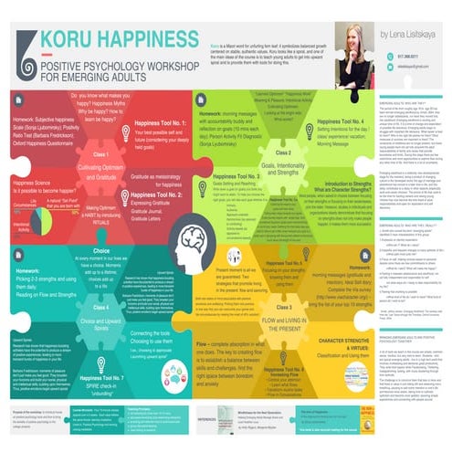 Happiness Positive Psychology Workshop for Emerging Adults | PPT
