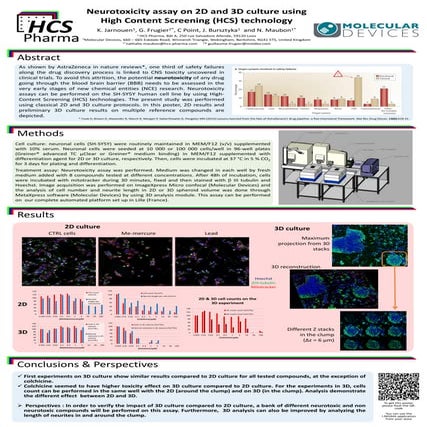 Neurotoxicity assay using High Content Screening technology | PDF