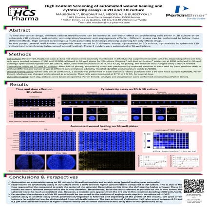 High Content Screening of automated wound healing and cytotoxicity ...