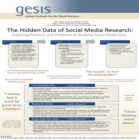 The Hidden Data of Social Media Rearch_CSS-winter-symposium | PDF ...
