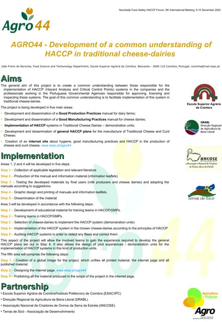Haccp Posters
