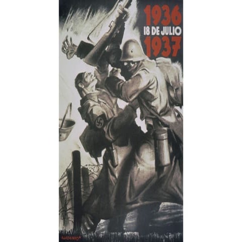 The Spanish Civil War | PPT