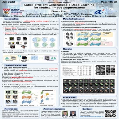 [IAIM 2023 - Poster] Label-efficient Generalizable Deep Learning for Medical Image Segmentation ...