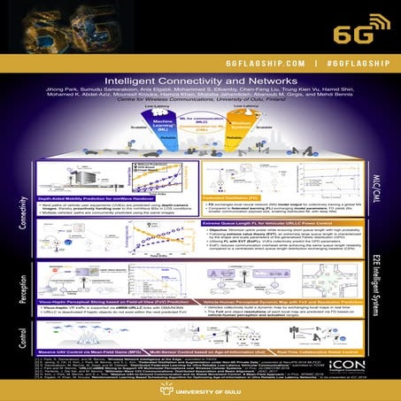 POSTER ICON RESEARCH | PDF
