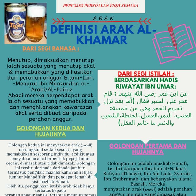 Al-Khamar | PDF