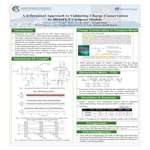 A Refined Skew Matrix Model of the CIM3 in the Up-Mixer Extending the ...