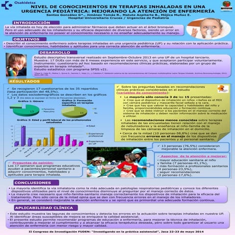¿Cómo elaborar un póster científico?