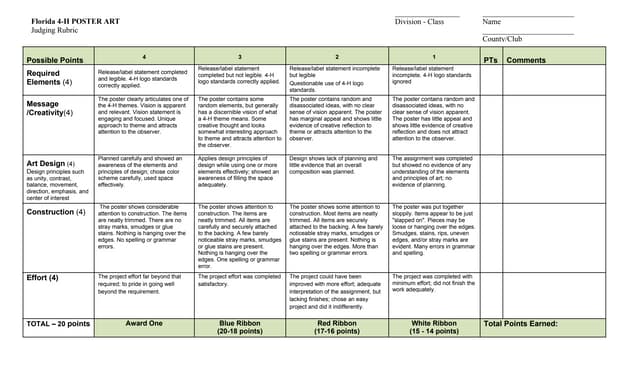 Poster rubric | DOC