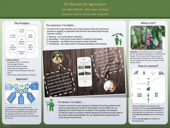 Poster presentation | PPT