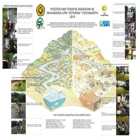 Poster KKN POSDAYA 56 Giwangan Siaga | PPT