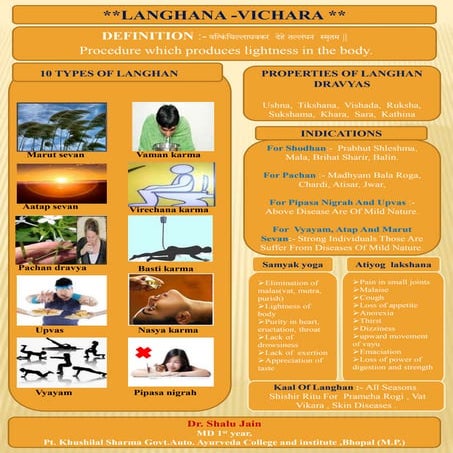 Langhan Therapy | PPTX