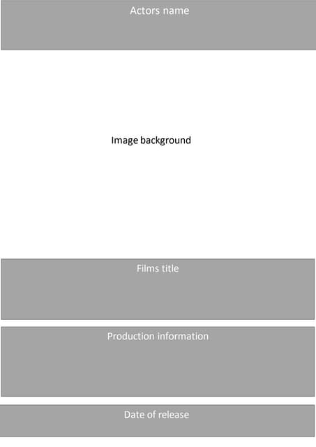 Megan - film poster | PDF