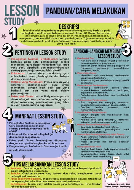 Aksi Nyata - KOSP Kenali.pptx........... | PPT