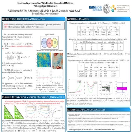 Approximation Of Large Covariance Matrices In Statistics Ppt